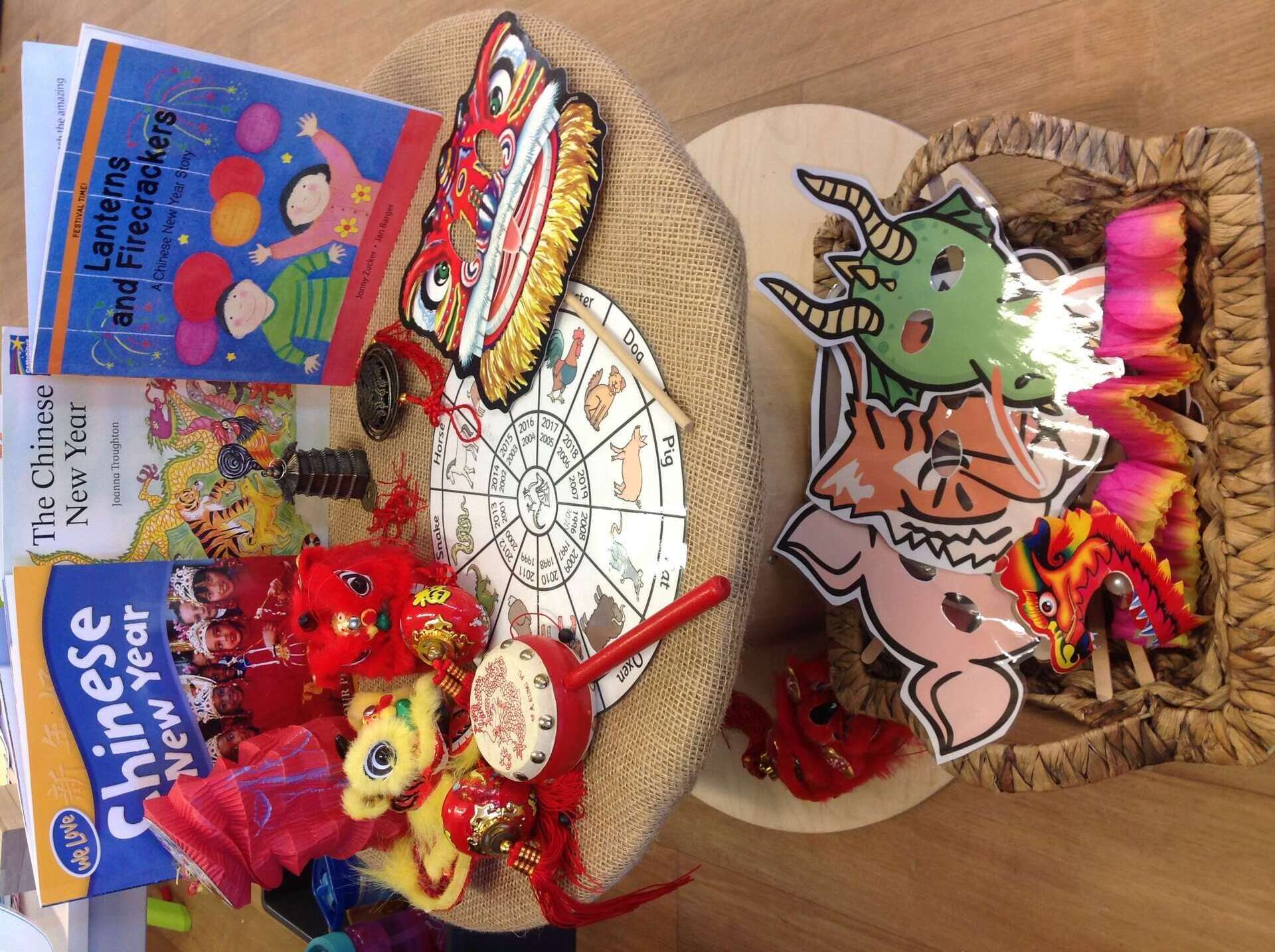 Chinese New Year 2021