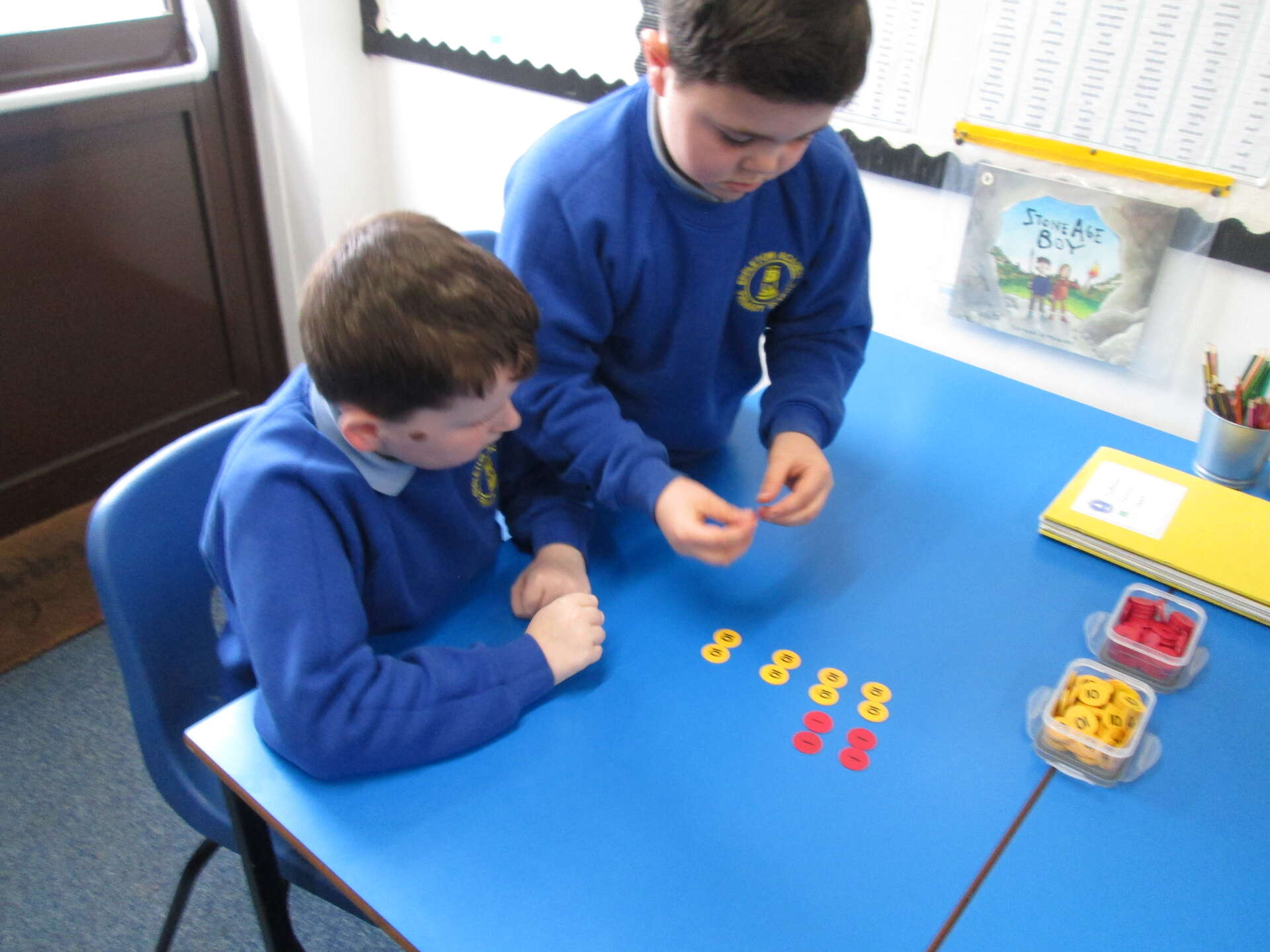 Multiplying 2 Digit Numbers
